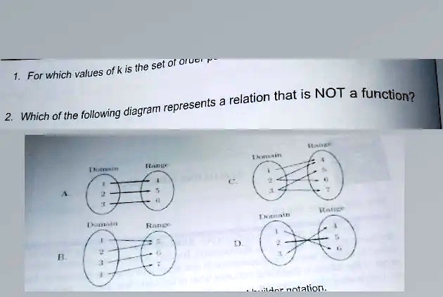 SOLVED: One of k is the set of for which values relation that is NOT a ...
