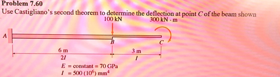 Problem 7 60 Use Castiglianos Second Theorem To Determine The Deflection At Point C Of The Beam