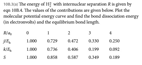 1ob3a the energy of hz with internuclear separation r is given by eqn ...
