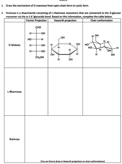 SOLVED: 1. Draw the mechanism of D-mannose from open chain form to ...