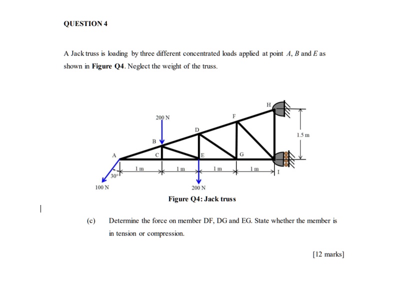 QUESTION 4 A Jack truss is loading by three different concentrated ...