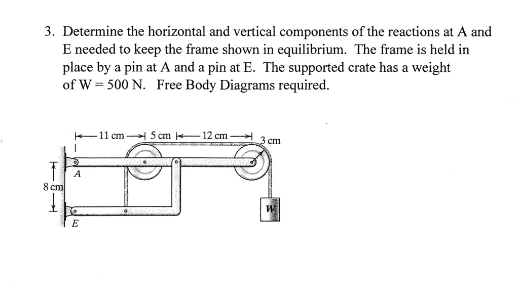 3. Determine the horizontal and vertical components of the reactions at ...