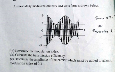 A sinusoidally modulated ordinary AM waveform is shown below. 9 3 0 t -3 -9 (a) Determine the ...