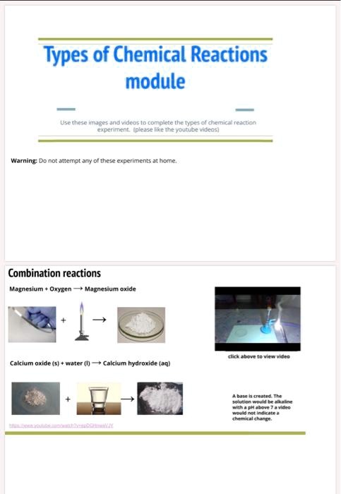 Types of Chemical Reactions module Use these images and videos to ...