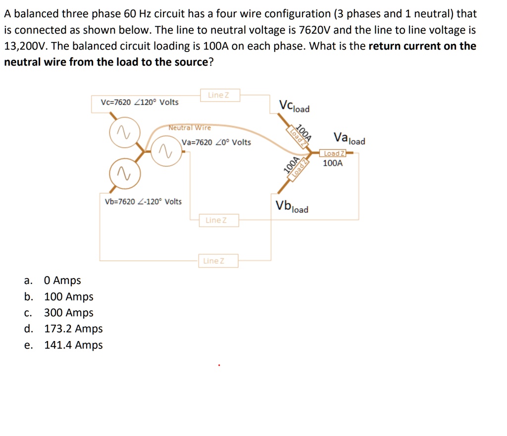 SOLVED: A balanced three-phase 60 Hz circuit has a four-wire ...