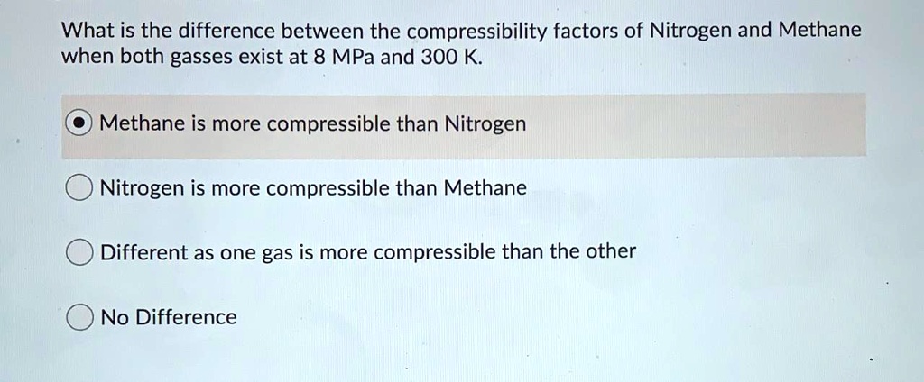 What is the difference between the compressibility factors of Nitrogen ...