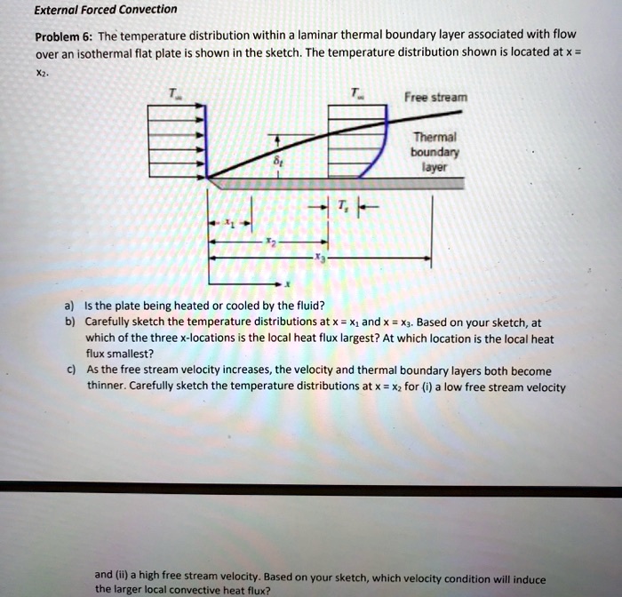 Solved Text External Forced Convection Problem 6 The Temperature Distribution Within A