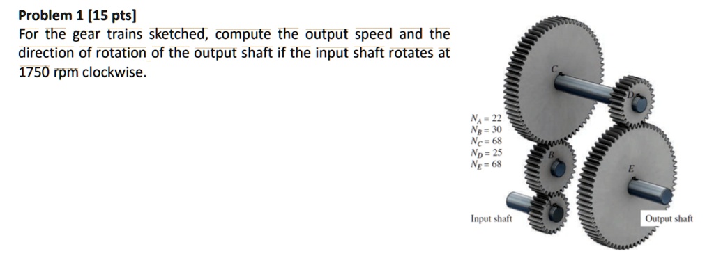 Problem 1 [15 pts] For the gear trains sketched, compute the output speed and the direction of ...
