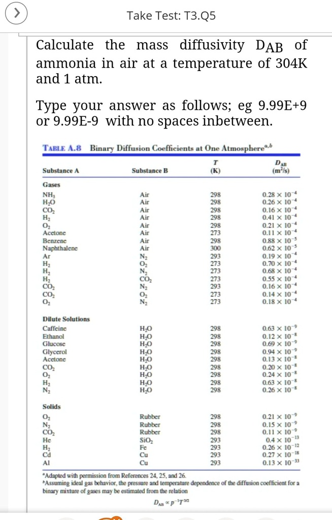 SOLVED: Take Test: T3.Q5 Calculate the mass diffusivity DAB of ammonia ...