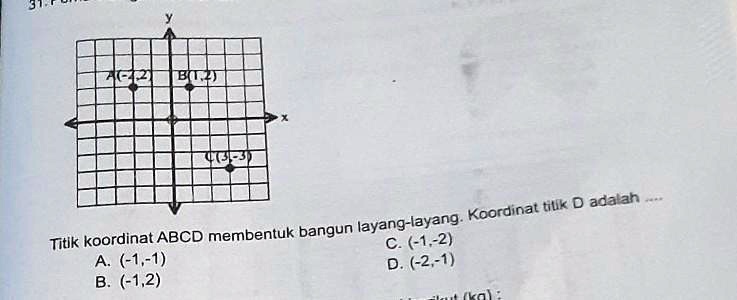 SOLVED: 33-3)Titik koordinat ABCD membentuk bangun layang-layang ... SOLVED: 33-3)Titik koordinat ABCD membentuk bangun layang-layang ...