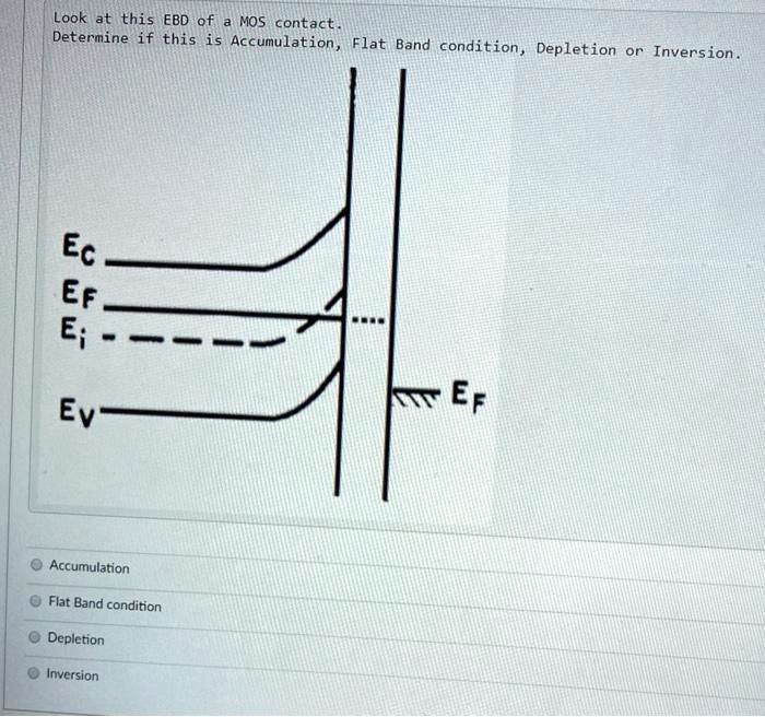 look at this ebd ofa mos contact determine if this is accumulationflat ...