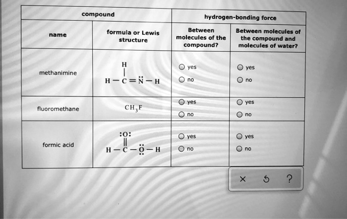 [GET ANSWER] compound hydrogen bonding force between between molecules ...