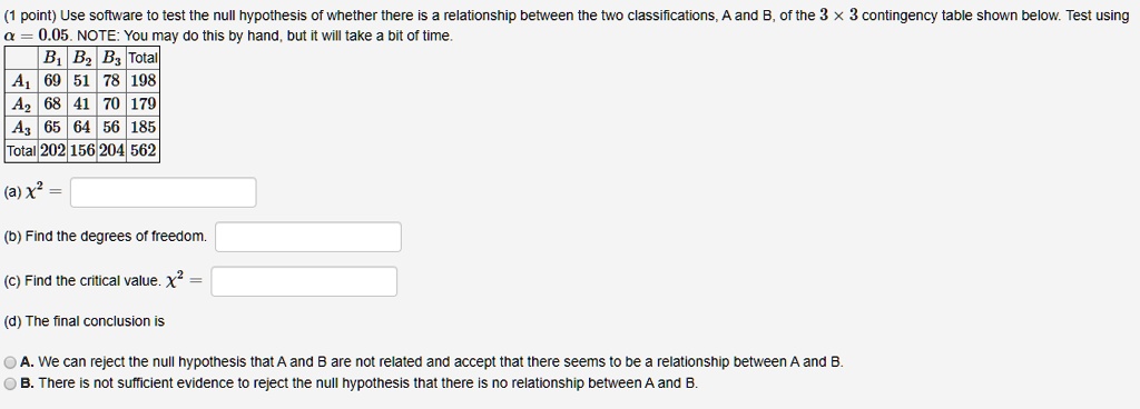 SOLVED: Use software to test the null hypothesis of whether there is a ...