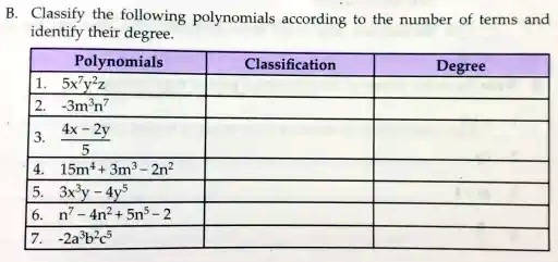 SOLVED: Classify the following polynomials according to the number of ...