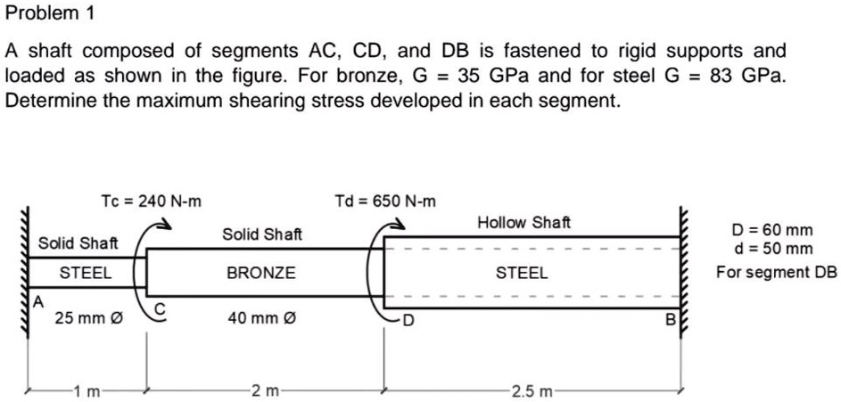 SOLVED: A shaft composed of segments AC, CD, and DB is fastened to ...