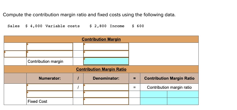 Video Solution Compute The Contribution Margin Ratio And Fixed Costs