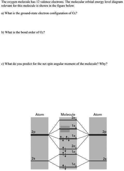 [GET ANSWER] the oxygen molecule has 12 valence electrons the molecular ...