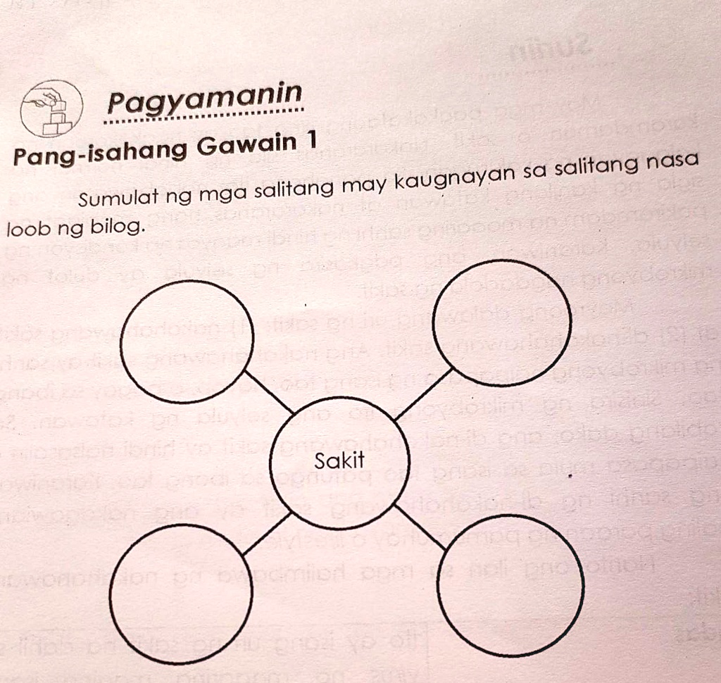 SOLVED: sumulat ng mga salitang may kaugnayan sa salitang nasa loob ng ...