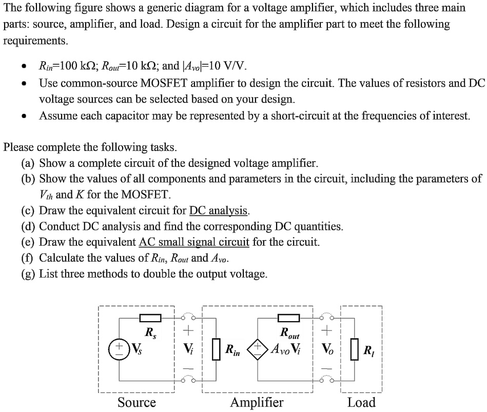 The following figure shows a generic diagram for a voltage...