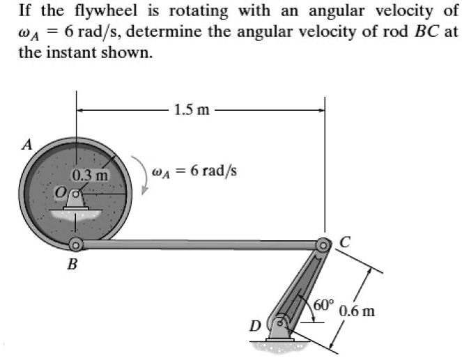 If the flywheel is rotating with an angular velocity of = 6 rad/s, determine the angular ...