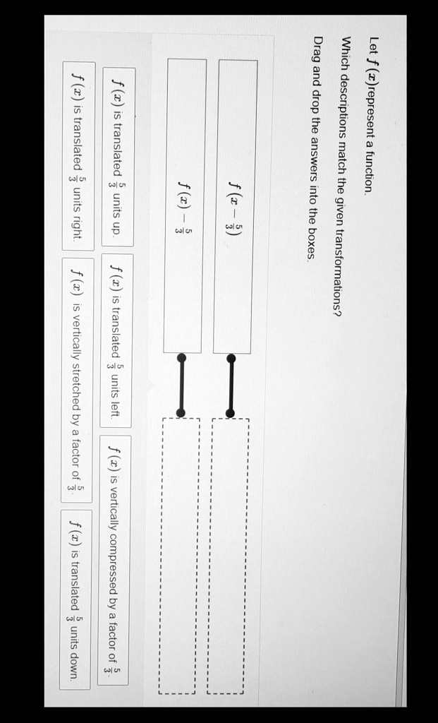 Let f(x) represent a function. Which description matches the given ...