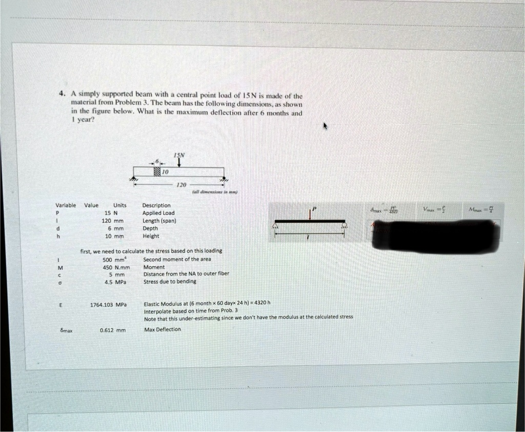 The answer is shown, please show work. A simply supported beam with a central point load of 15N ...