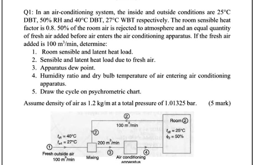 SOLVED: QI: In an air-conditioning system, the inside and outside ...
