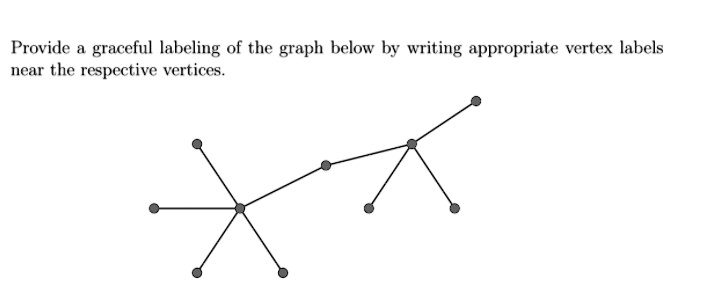 SOLVED: Provide a graceful labeling of the graph below by writing appropriate vertex labels ncar ...