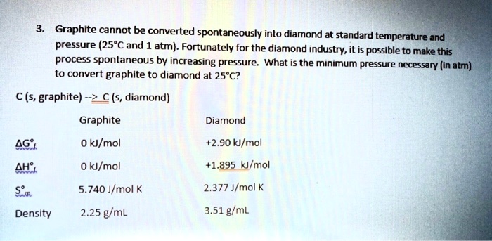 graphite cannot be converted spontaneously into diamond at standard ...
