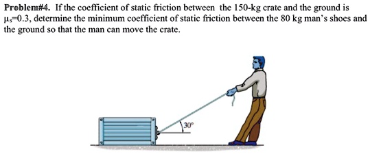 Solved Problem 4 If The Coefficient Of Static Friction Between The