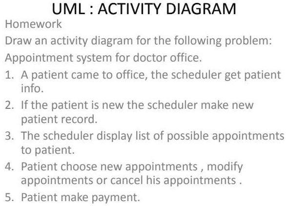 UML: ACTIVITY DIAGRAM Homework Draw an activity diagram for the ...