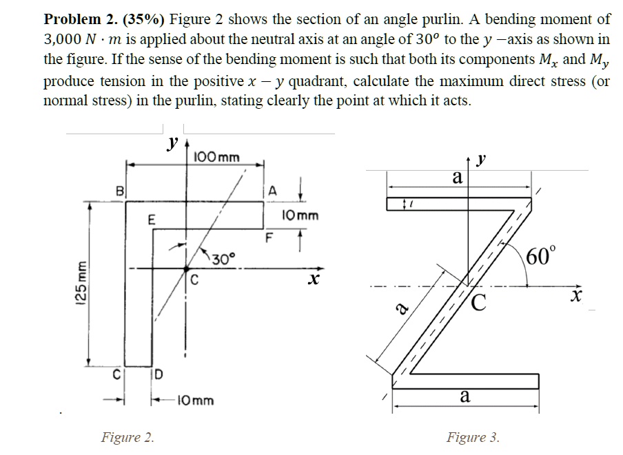 [GET ANSWER] problem 235 figure 2 shows the section of an angle purlin ...