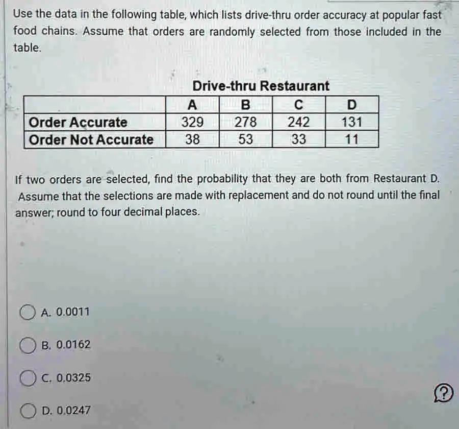 SOLVED: Use the data in the following table; which lists drive-thru order accuracy at popular ...