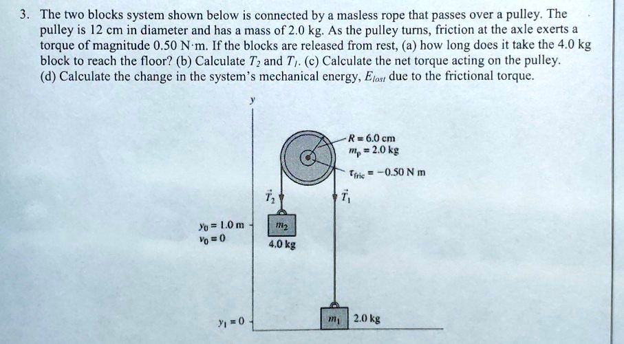 The two blocks system shown below is connected by a m… - SolvedLib