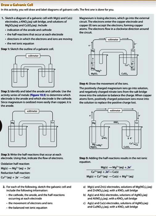 VIDEO solution: Title: Drawing Galvanic Cells and Identifying Half ...