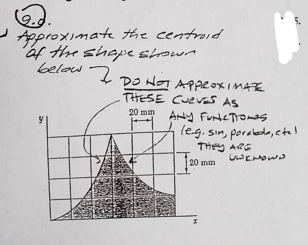 Approximate the centroid of the shape shown below DO NOT APPROXIMATE THESE CURVES AS ANY ...