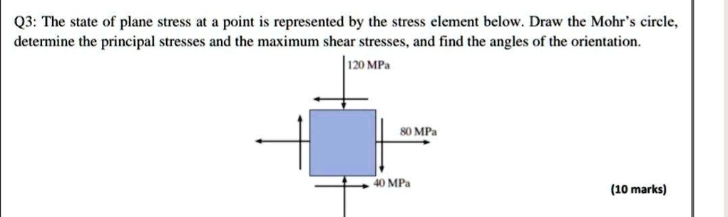 Q3: The state of plane stress at a point is represented by the stress ...