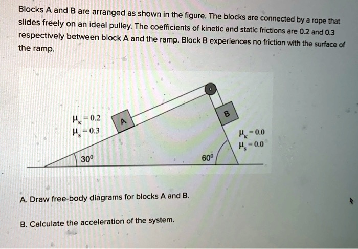 SOLVED: Blocks A and B are arranged as shown in the figure The blocks slides freely on an ideal ...