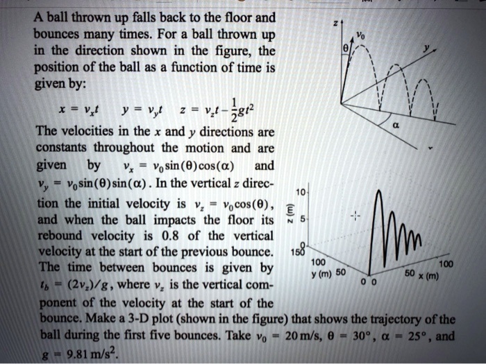 SOLVED: A ball thrown up falls back to the floor and bounces many times ...