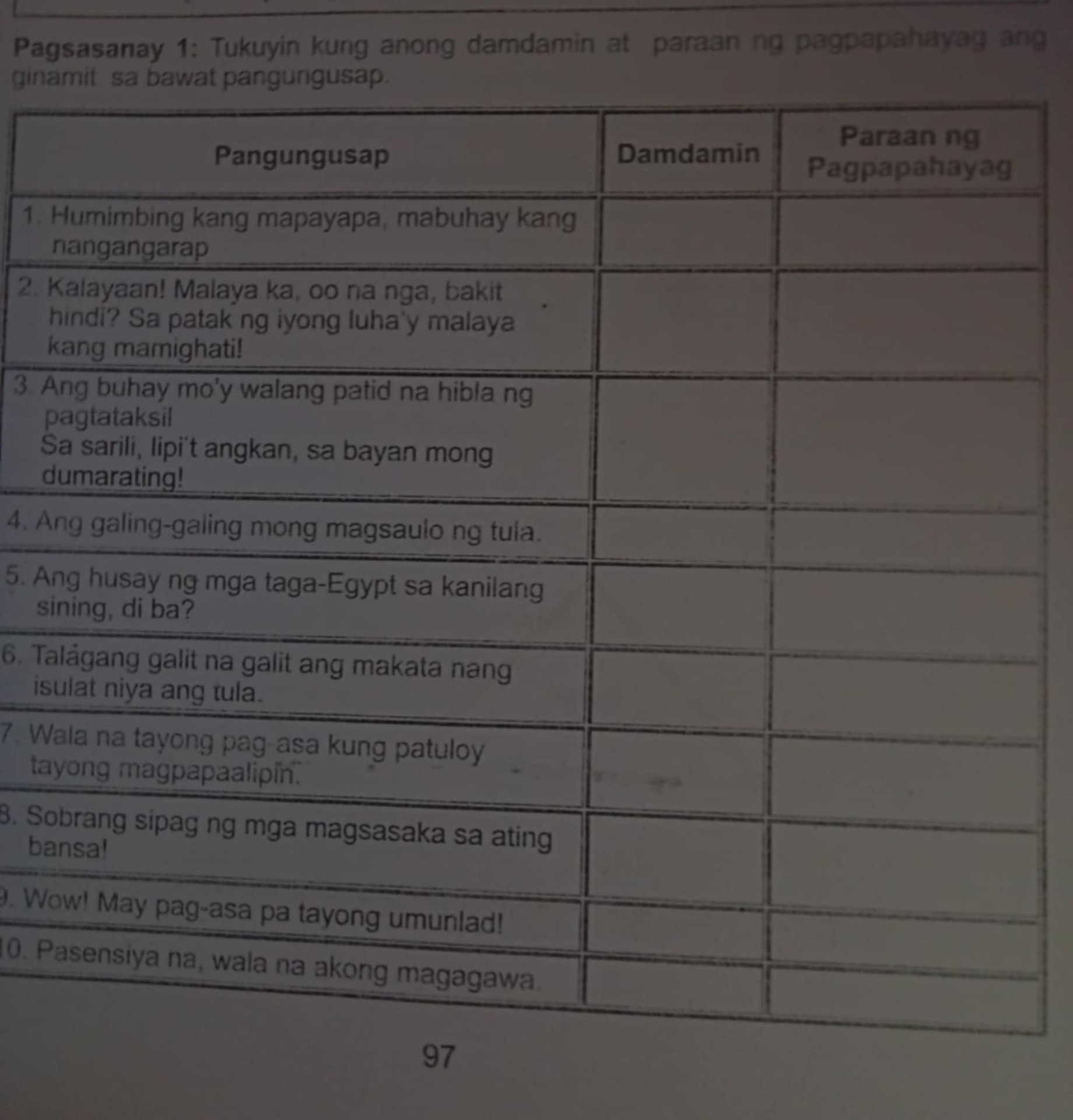 Pagsasanay 1: Tukuyin kung anong damdamin at paraan ng pagpapahayag ang ...