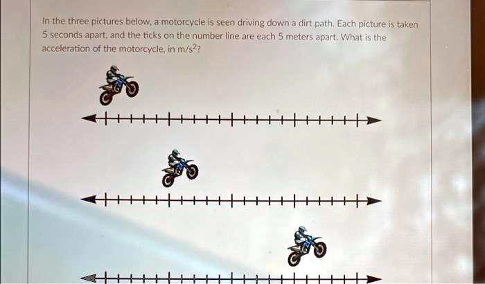 In the three pictures below, a motorcycle is seen driving down a dirt ...