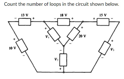 SOLVED: Count the number of loops in the circuit shown below