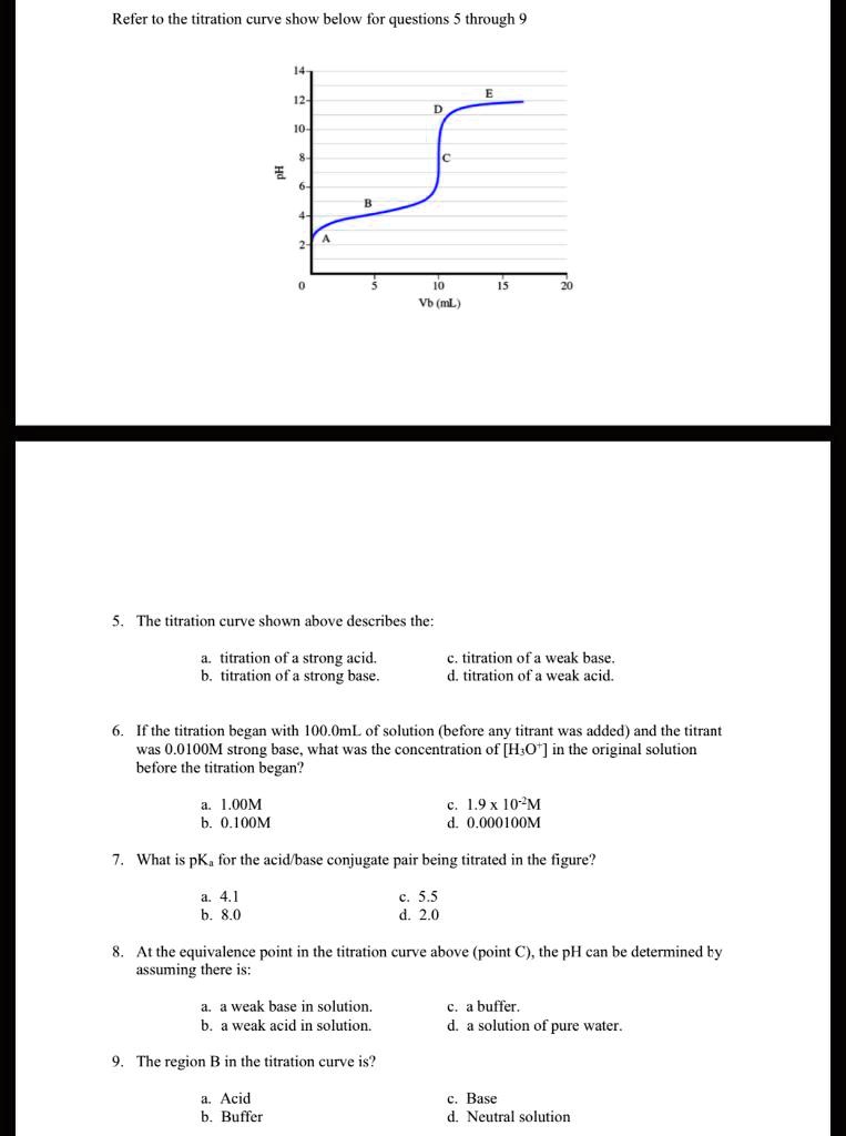 Refer t0 the titration curve show below for questions 5...