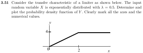 SOLVED: 3.51 Consider the transfer characteristic of a limiter as shown below. The input random ...