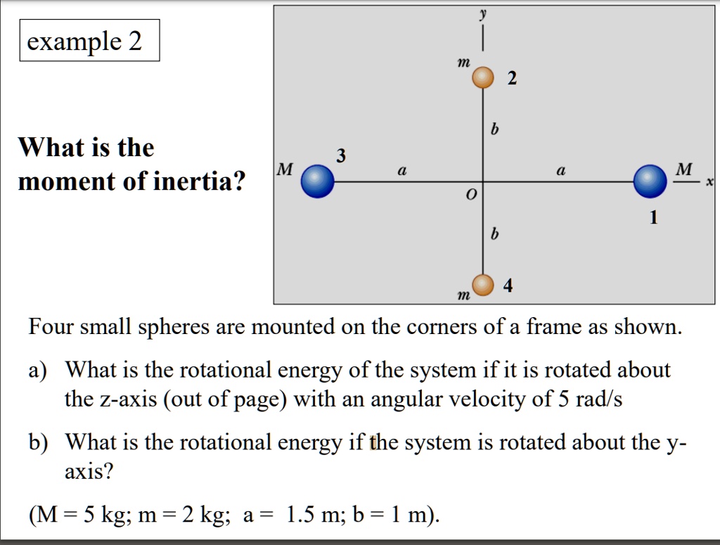 example 2 y m 2 b What is the 3 moment of inertia? M a a O b 4 m 1 M x ...