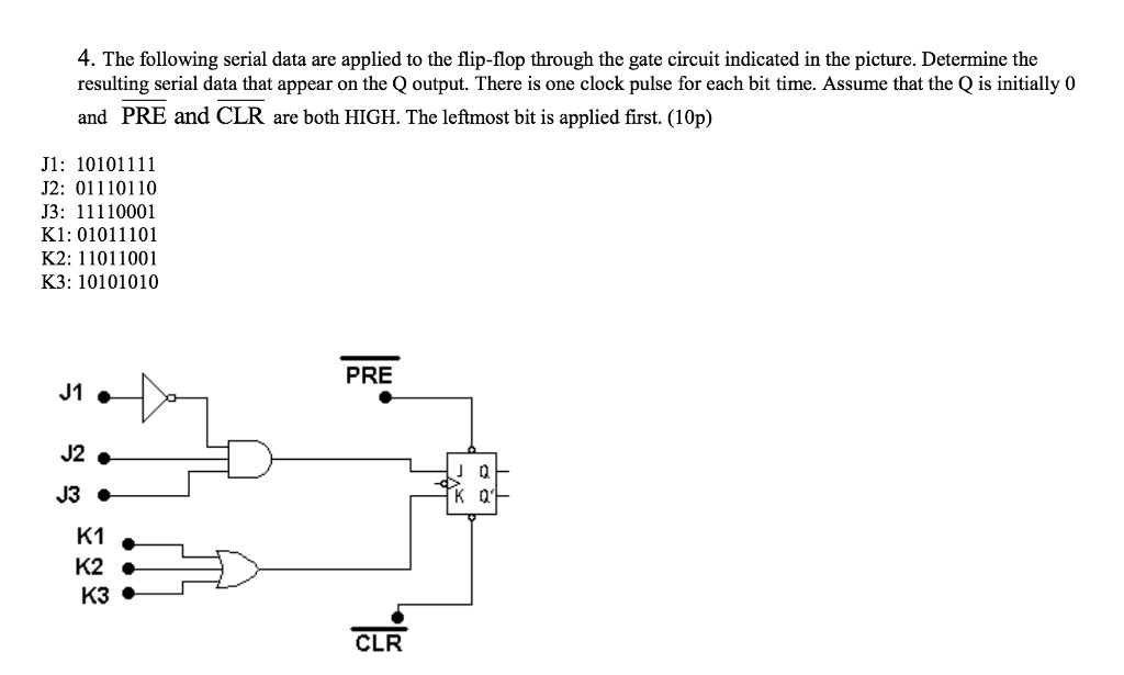 4. The following serial data are applied to the flip-flop through the gate circuit indicated in ...