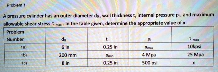 A pressure cylinder has an outer diameter do, wall thickness t ...