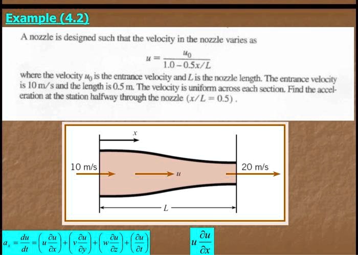 find ax ay az example42 a nozzle is designed such that the velocity in ...
