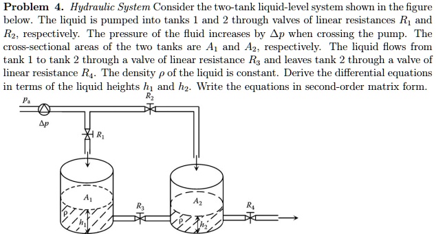 SOLVED: Problem 4. Hydraulic System Consider the two-tank liquid-level system shown in the ...