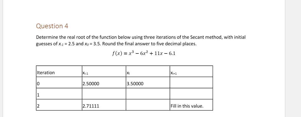 Solved Determine The Real Root Of The Function Below Using Three 0324